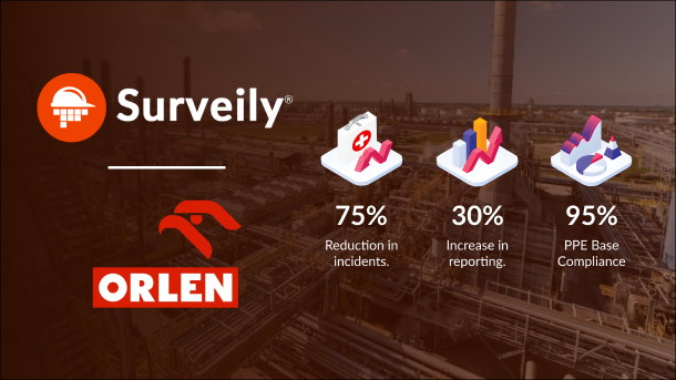 Surveily - Proactive Workplace AI Safety Software